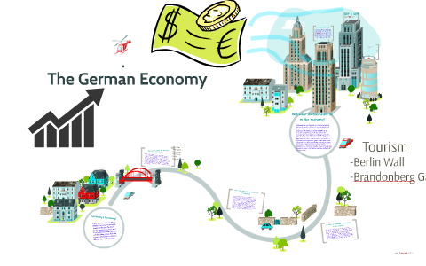 German Economy by Sandeep Virk on Prezi