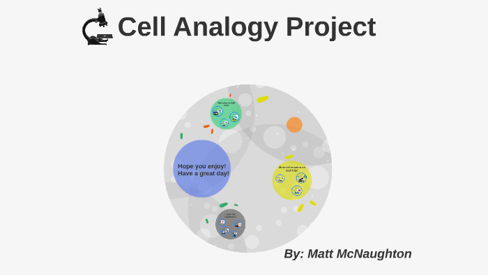 Cell Analogy Project by Matt Mc on Prezi