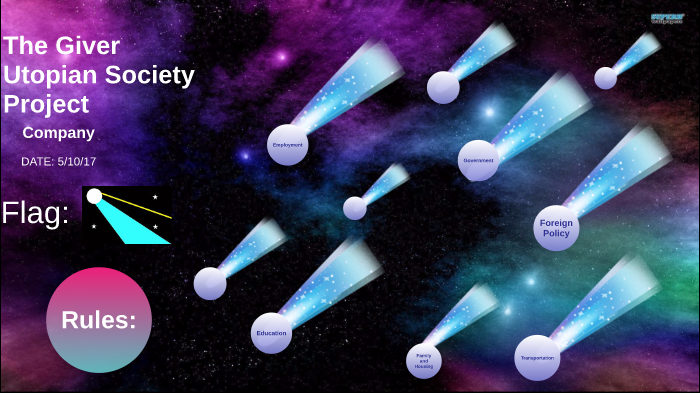 The Giver Utopian Society Project by Andre Williams on Prezi
