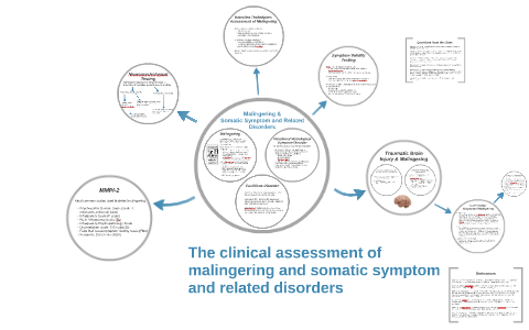 The clinical detection of malingering vs. factitious disorde by Hannah ...