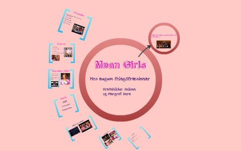 mean girls, social perspective by hrafnhildur jóakims on Prezi