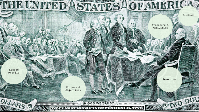 SIOP Lesson Plan: Speed Debate by C Owens on Prezi