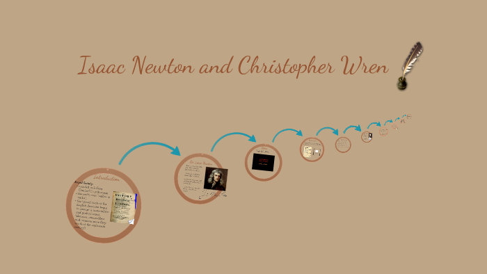 Isaac Newton and Christopher Wren by Alessandra Russo