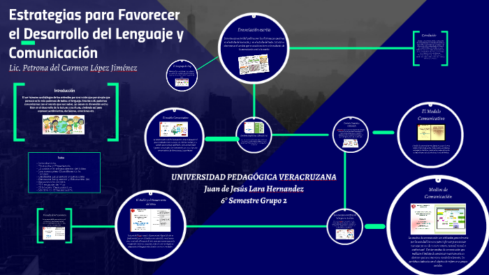 Estrategias para Favorecer el Desarrollo del Lenguaje y Comu by juan ...