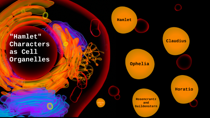 Hamlet Characters as Cell Organelles by Elaha Niazi on Prezi