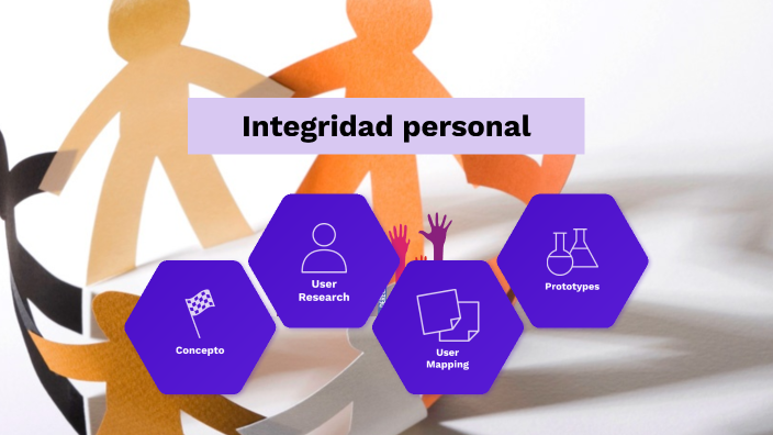 Integridad personal by Lissie Iveth Morales Garcia on Prezi