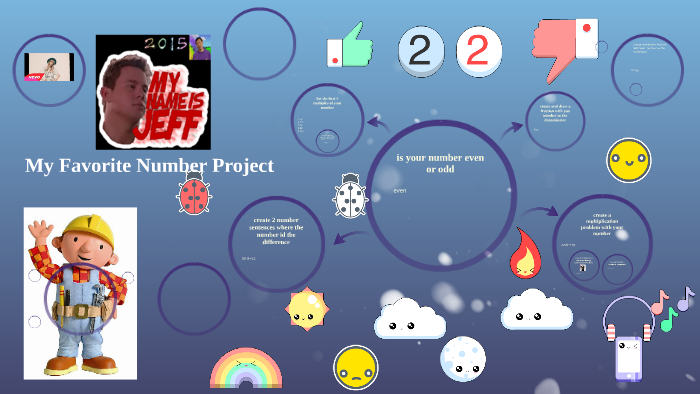 My Favorite Number Project by jovanny alce on Prezi