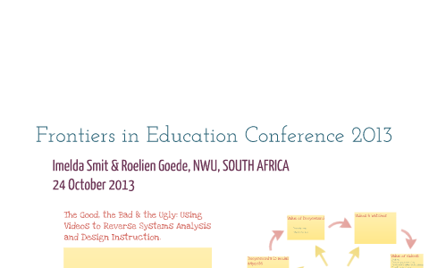 The Good, the Bad and the Ugly by Imelda Smit on Prezi