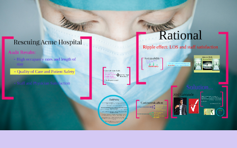 ACME Hospital by H M on Prezi