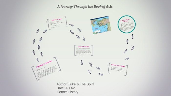 The Book of Acts Outline (Antiquity, p.223) by Preston Yoder on Prezi