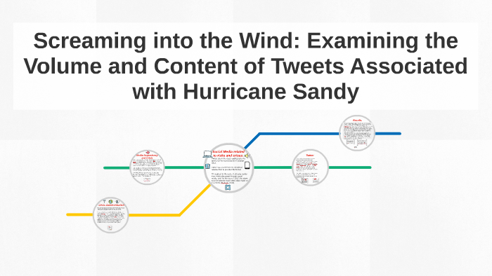 Screaming into the Wind: Examining the Volume and Content of by ...