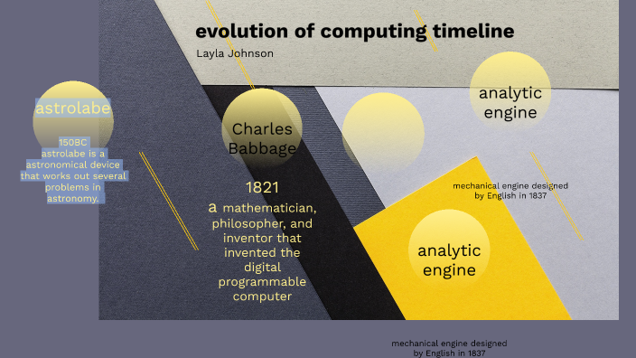 evolution of computing timeline by Layla Johnson on Prezi