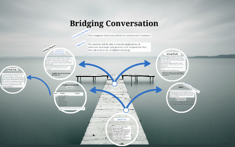 Lesson 2 - Bridging Conversation by Megan Reed on Prezi