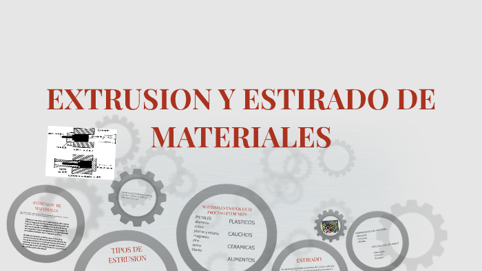EXTRUSION Y ESTIRADO DE MATERIALES by Luz Ney Lozano Carrillo on Prezi