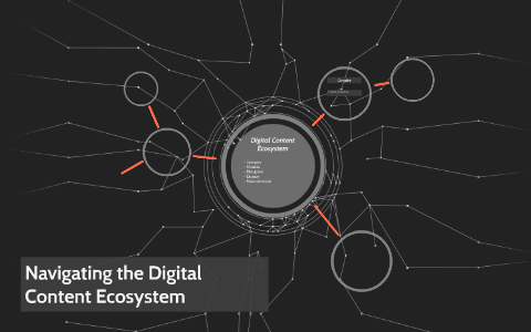Digital Content Ecosystem by Jake Furbush on Prezi