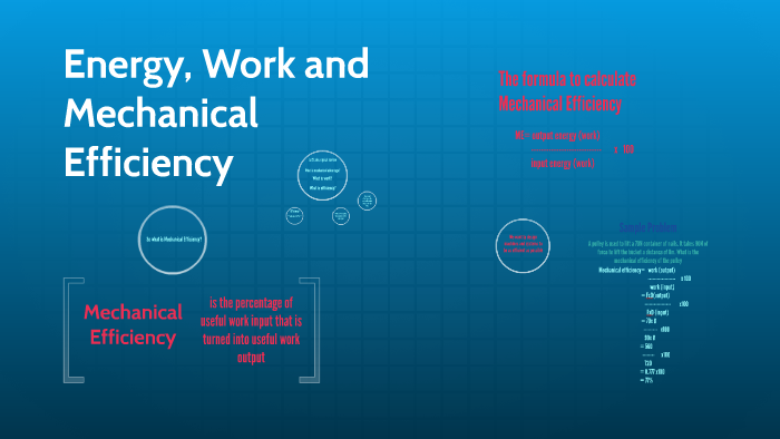 Energy, Work and Mechanical Efficiency by Emily Brown