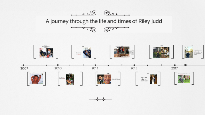Riley Judd Timeline of Life by Susan Judd on Prezi