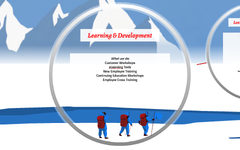 Learning and Development by Jamie Carnley on Prezi