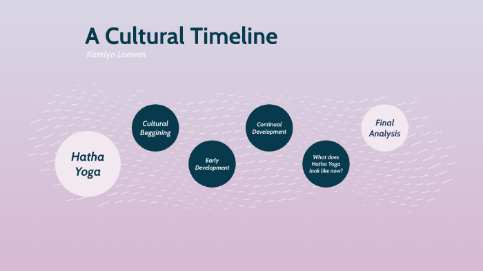 A Cultural Timeline by Kate Loewen on Prezi
