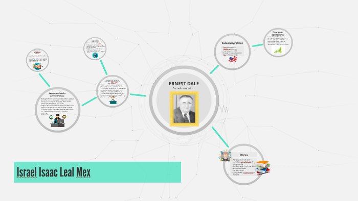 ERNEST DALE by Isra Leal on Prezi