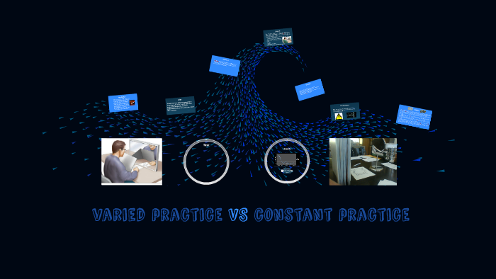 Random varied practice VS blocked practice by liam O'Connor on Prezi