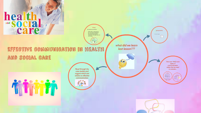Effective communication in health and social care by madina mohamed on ...