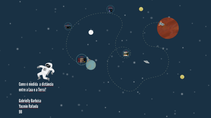 Como é medida a distância entre a Lua e a Terra? by yasmin rafaela on Prezi
