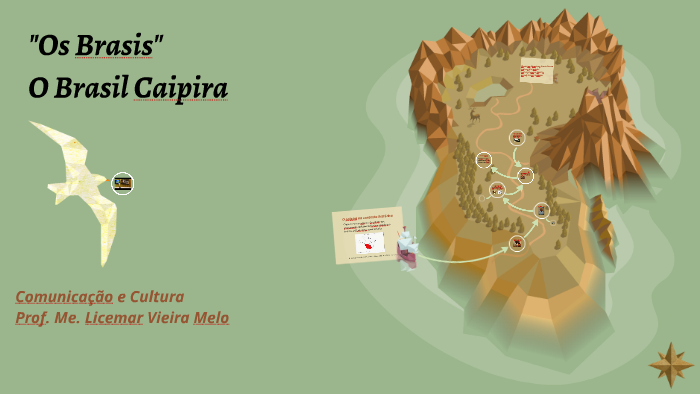 O Brasil Caipira by Randy Lucas Fusieger on Prezi