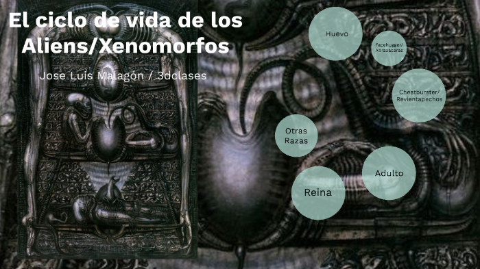 El Ciclo de Vida de los Aliens /Xenormorfos by jose luis malagón on Prezi