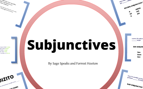 Spanish Project on Subjunctive Verbs by Forrest Hooton on Prezi