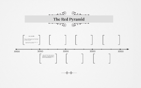 The Red Pyramid by sid kite on Prezi