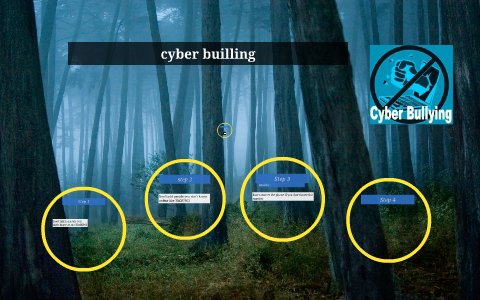 Online safety by toby fielding on Prezi