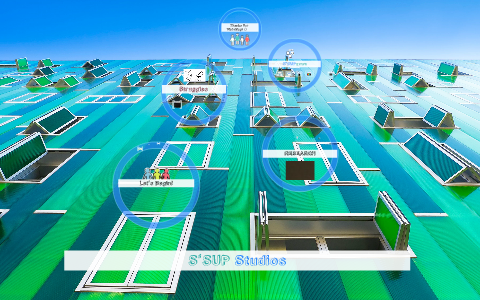 S'SUP Studios: Our path towards the sky. by Sobia Mahmood on Prezi