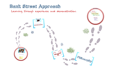 Bank Street Approach by Josh Eastlick on Prezi