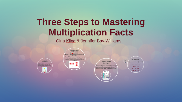 Three Steps to Mastering Multiplication Facts by Grace Mironas on Prezi