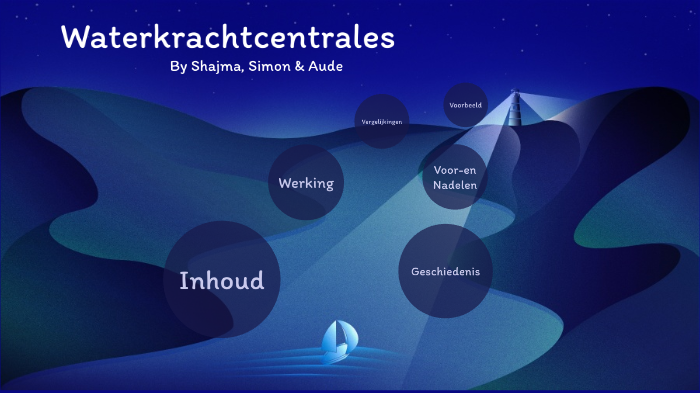 Waterkrachtcentrales by simon deroo on Prezi