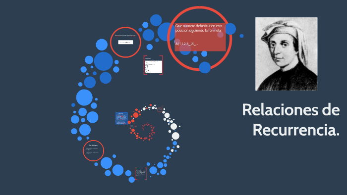 Relaciones Recurrentes by on Prezi
