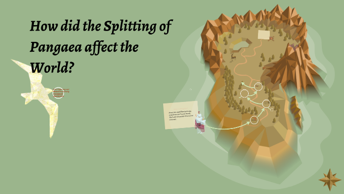 How did Pangaea affect the animals? by Austin Banks on Prezi