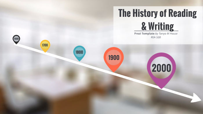 Reading and Writing Timeline by Tanya House on Prezi