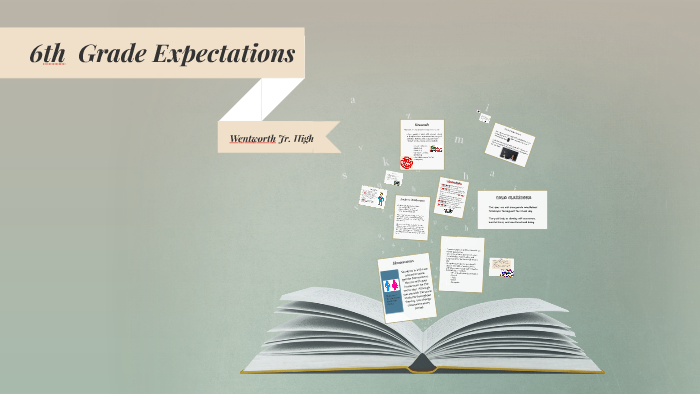 6th Grade Expectations by Melissa Campbell on Prezi