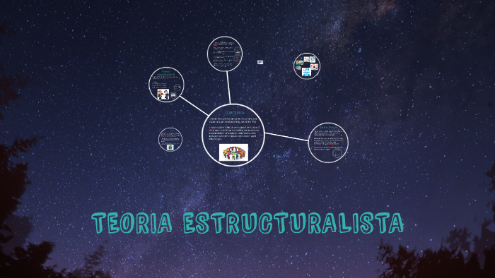 TEORIA ESTRUCTURALISTA by Pilar Adriana Rueda Orjuela