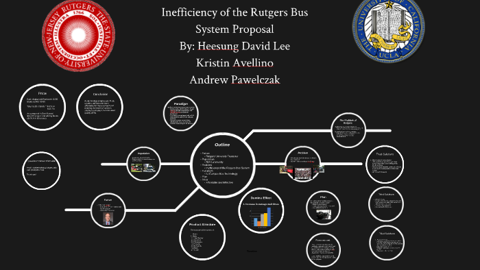 Solving the Inefficiency of the Rutgers Bus System by David Lee on Prezi