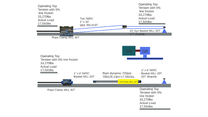 Lift 3 Drive Bullwheel removal and bearing replacement by Rob Willhoff ...