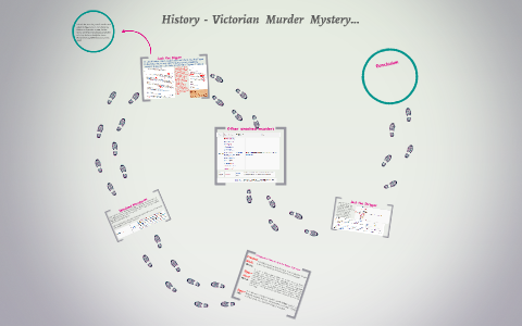 History - Victorian Murder Mystery... by Hala Fadel on Prezi
