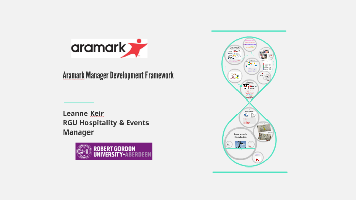 Aramark Manager Development Framework by on Prezi