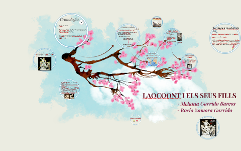 LAOCOONT I ELS SEUS FILLS by Rocio Zamora Garrido on Prezi