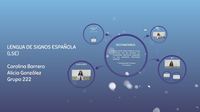 LENGUA DE SIGNOS ESPAÑOLA (LSE) by polo de fresa on Prezi