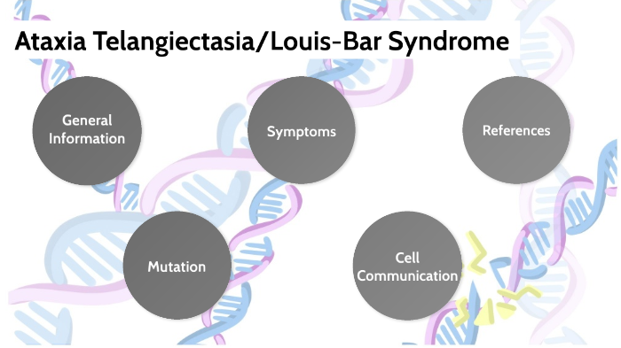 Ataxia Telangiectasia by Megan Lui on Prezi