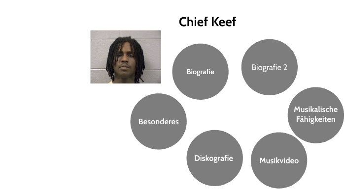 Chief Keef by Hans Maier on Prezi