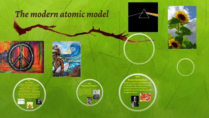The modern atomic model by Booger dots on Prezi